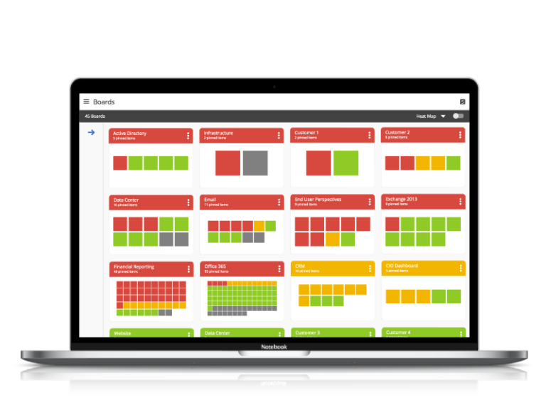 SCOM – System Center Operations Manager | Martello Technologies