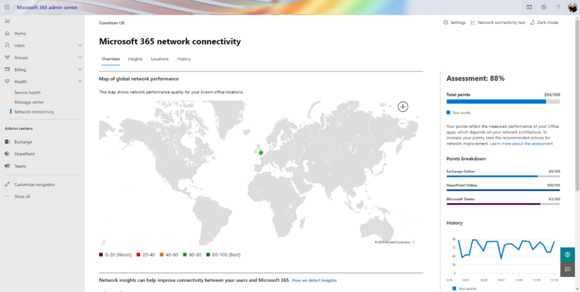 Using Microsoft's New Network Connectivity Insights Tools
