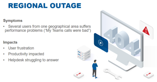 Understanding a MS Global Service Outage | Martello