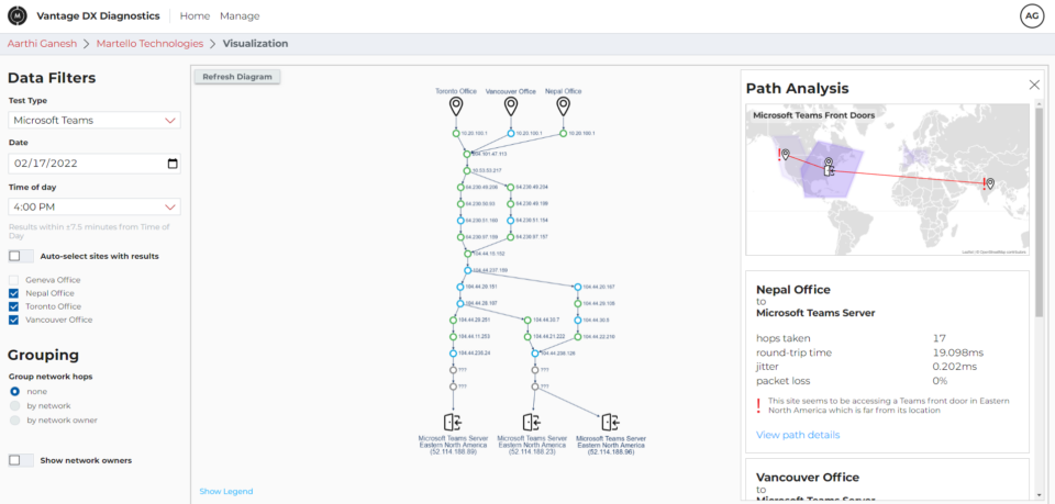 Mapping Microsoft Teams Call Flows to the Microsoft Front Door
