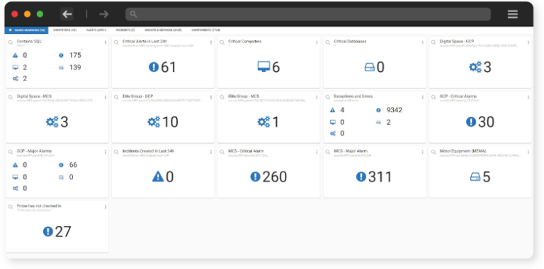 Mitel Performance Analytics | ITSM Integration | Martello's Vantage DX