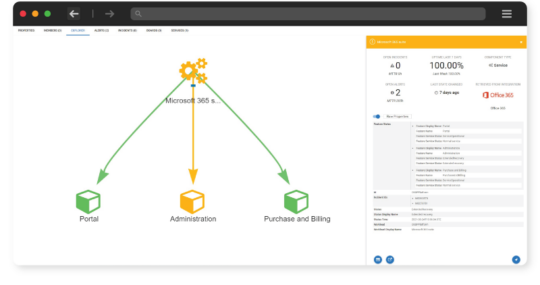 Incident Management for Microsoft 365 | Martello