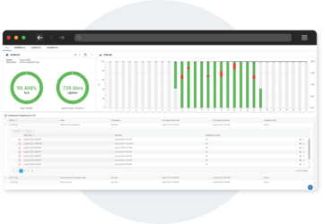 Check and Manage Your Microsoft Office 365 SLA
