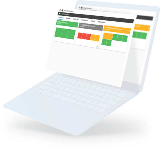 Martello Vantage DX | Microsoft 365 Performance Monitoring