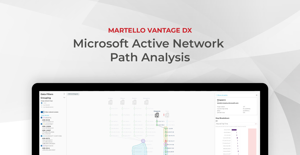 Microsoft Network Monitoring for Microsoft Teams and Office 365