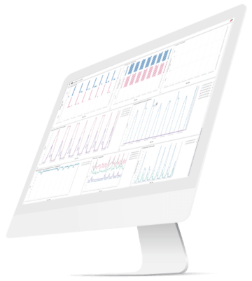 Microsoft Teams Issues, Outages and Call Quality Monitoring