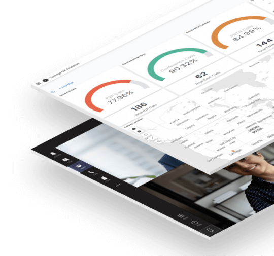 Microsoft Teams Monitoring Tool | Martello Vantage DX