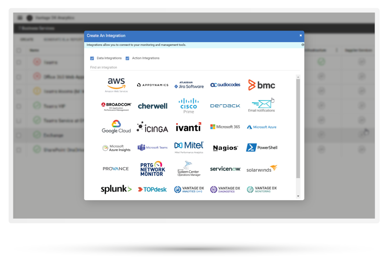 Microsoft Teams down? Be alerted before everyone else | Martello