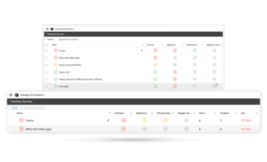 Microsoft 365 Monitoring Tool | Martello Technologies