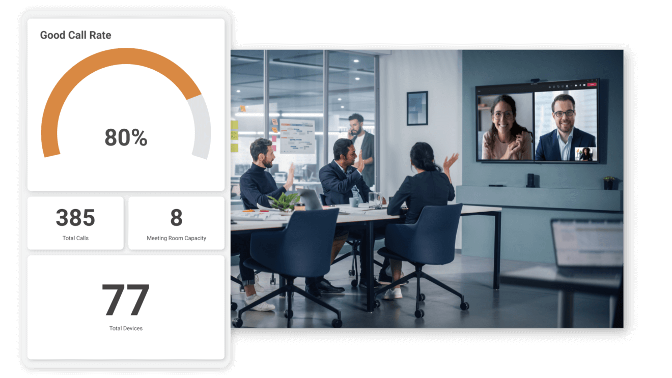 Mastering Microsoft Teams Rooms Management | Martello Technologies