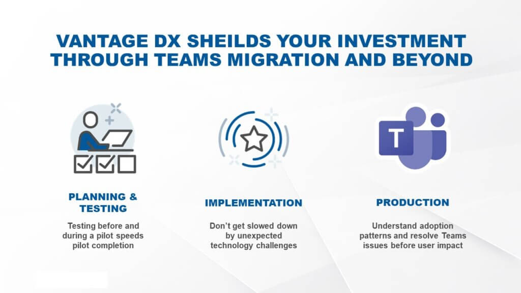 How Vantage DX Shields Your Investment | Martello