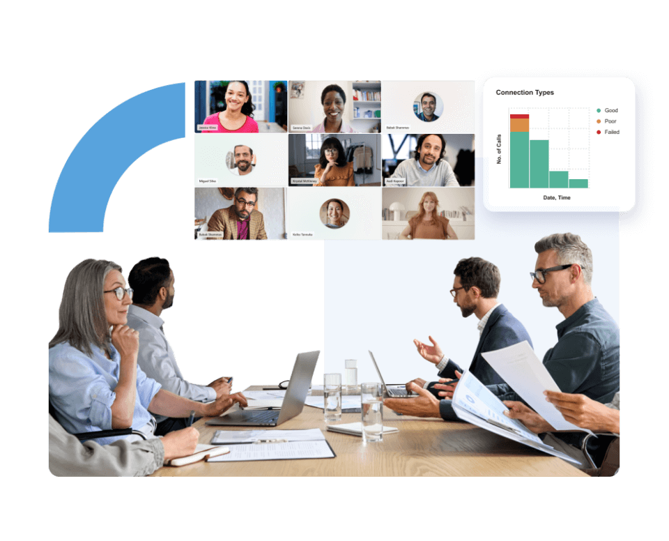 Teams Rooms | Martello Technologies